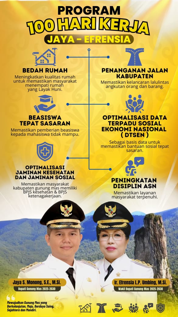 PRESS RELEASE PROGRAM 100 HARI KERJA BUPATI DAN WAKIL BUPATI TERPILIH ...